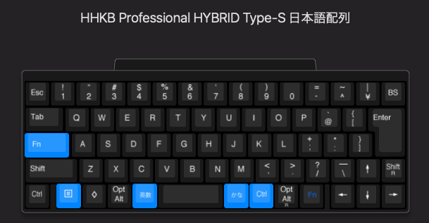 HHKB(日本語配列)のおすすめ効率キーマップ、ご紹介します。 | きのつよ
