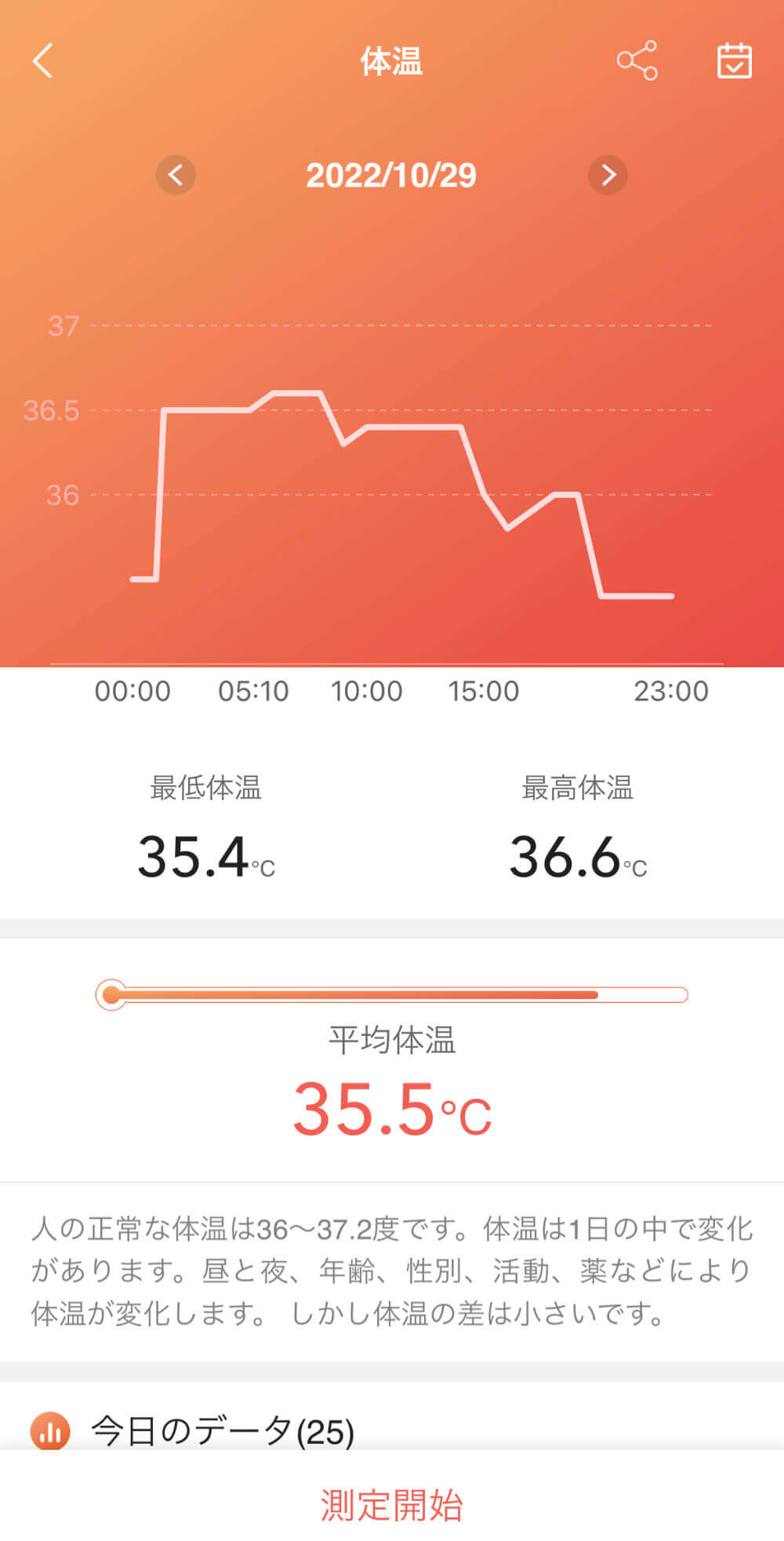 Blackview R3 Maxレビュー。安くて必要最低限の機能を搭載したスマートウォッチ【PR】 | きのつよ