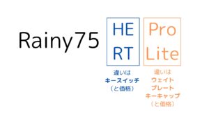 Rainy75 HE Pro レビュー。ゲームはもちろん仕事もイケる、ラピトリキーボード【PR】 | きのつよ